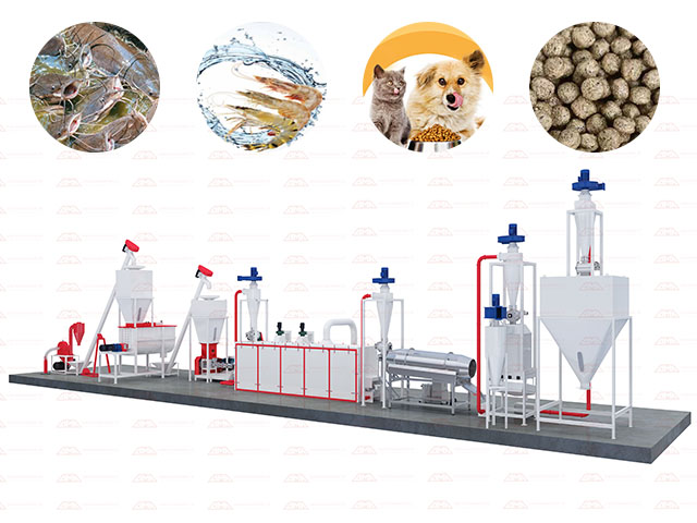 Fish Feed Production Line--Lima Fish Feed Machine